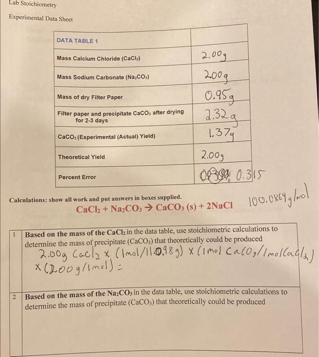 Solved Lab Stoichiometry Experimental Data Sheet | Chegg.com