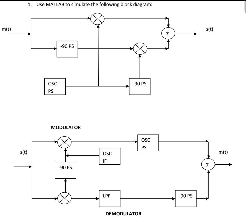 1. Use MATLAB to simulate the following block | Chegg.com