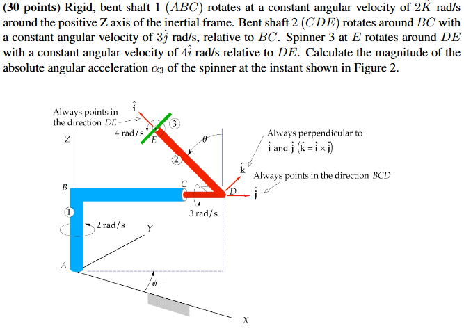 (30 ﻿points) ﻿Rigid, bent shaft 1(ABC) ﻿rotates at ﻿a | Chegg.com