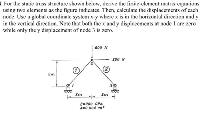 Solved For the static truss structure shown below, derive | Chegg.com