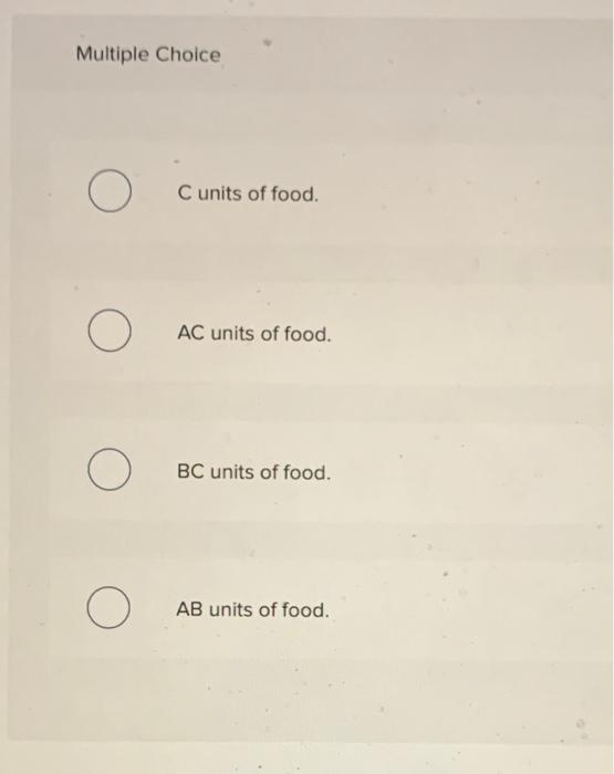Solved Figure 1.7 (Figure 1.7) The opportunity cost of | Chegg.com
