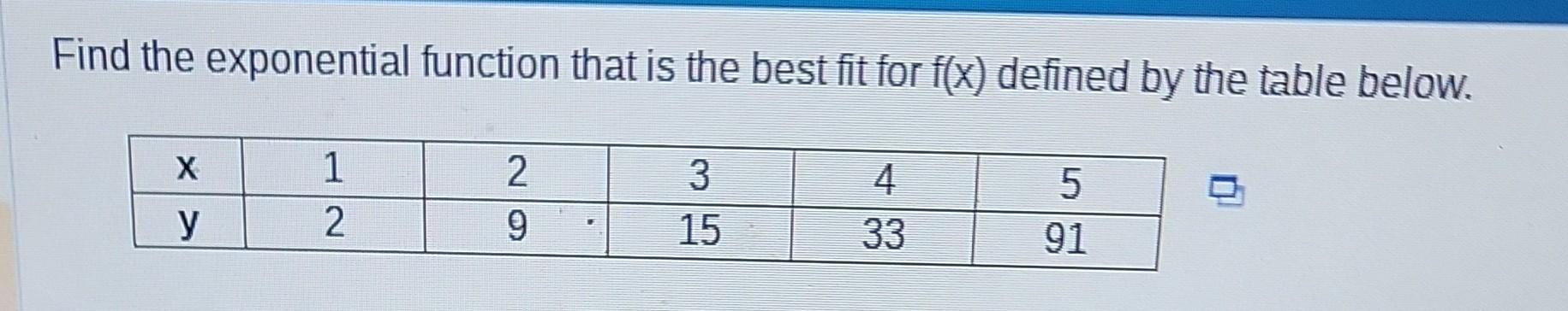 Solved Find the exponential function that is the best fit | Chegg.com