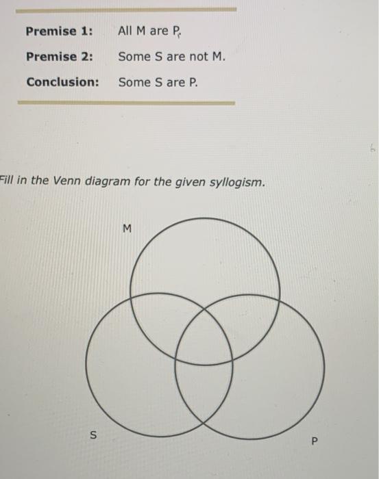 Solved Premise 1: All Mare P Premise 2: Some S are not M. | Chegg.com