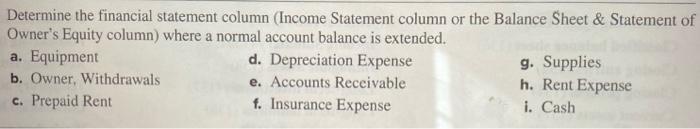 Solved Determine the financial statement column (Income | Chegg.com
