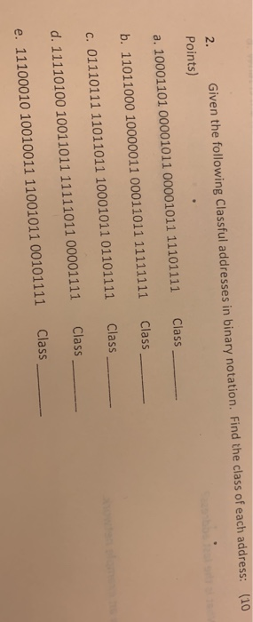 Solved 2. Given the following Classful addresses in binary | Chegg.com