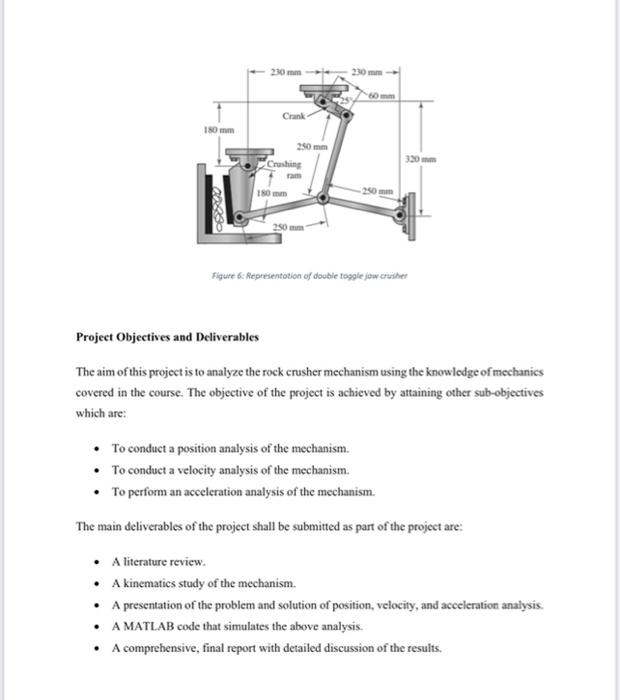 PROJECT # 02: Rock Crushing Mechanism Introduction A | Chegg.com