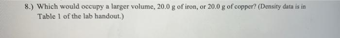 Solved Table 1. Densities of some metals (g/cm3) Metal | Chegg.com
