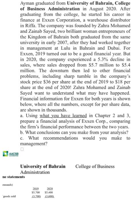 Solved Ayman graduated from University of Bahrain, College | Chegg.com
