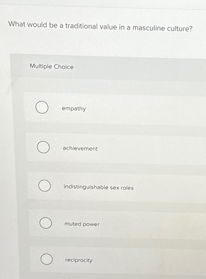 Solved What would be a traditional value in a masculine | Chegg.com