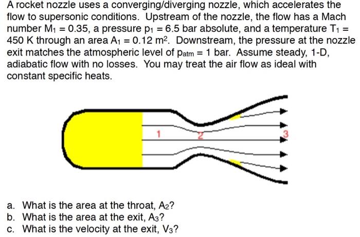 Solved A rocket nozzle uses a converging/diverging nozzle, | Chegg.com