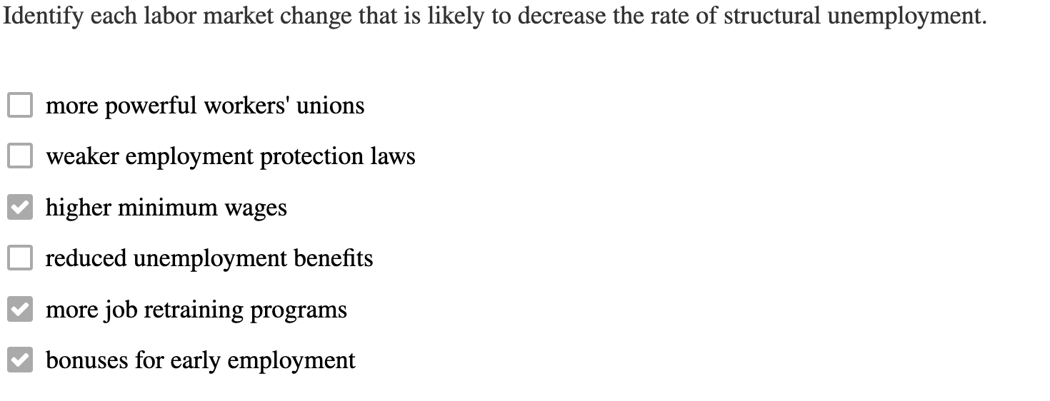 Solved Identify each labor market change that is likely to | Chegg.com