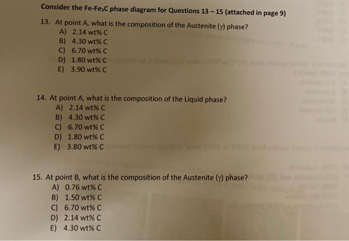 Solved Consider the Fe−Fe3C phase diagram for Questions | Chegg.com