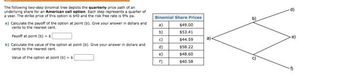 Solved The following two-step binomial tree depicts the | Chegg.com