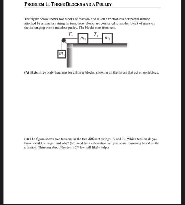 Solved PROBLEM 1: THREE BLOCKS AND A PULLEY a The figure | Chegg.com