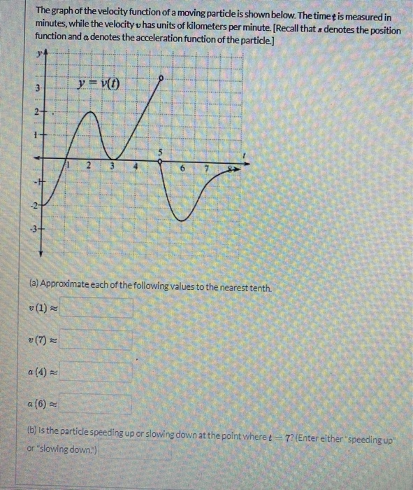 Solved The graph of the velocity function of a moving | Chegg.com