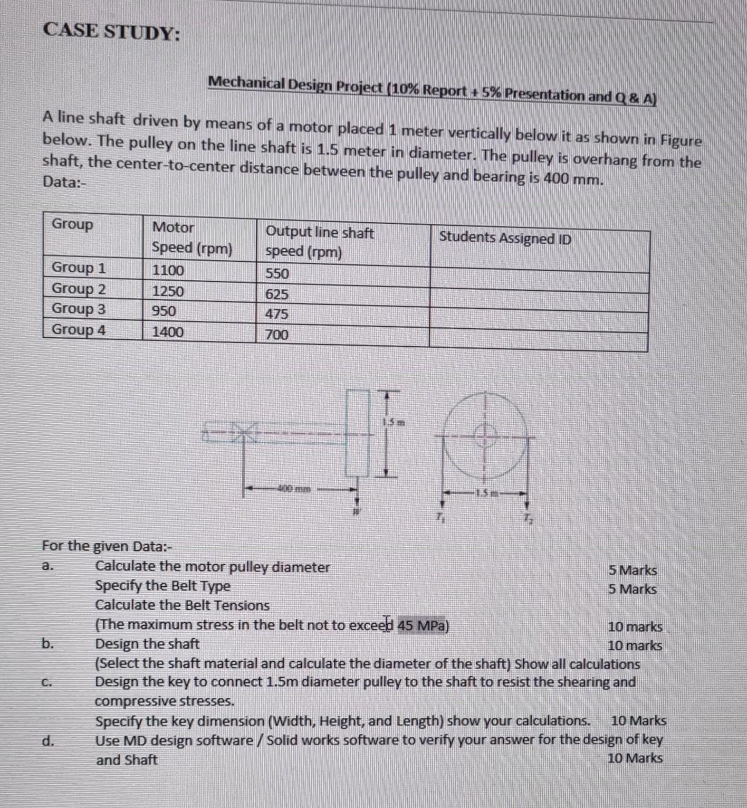Solved A line shaft driven by means of a motor placed 1 | Chegg.com
