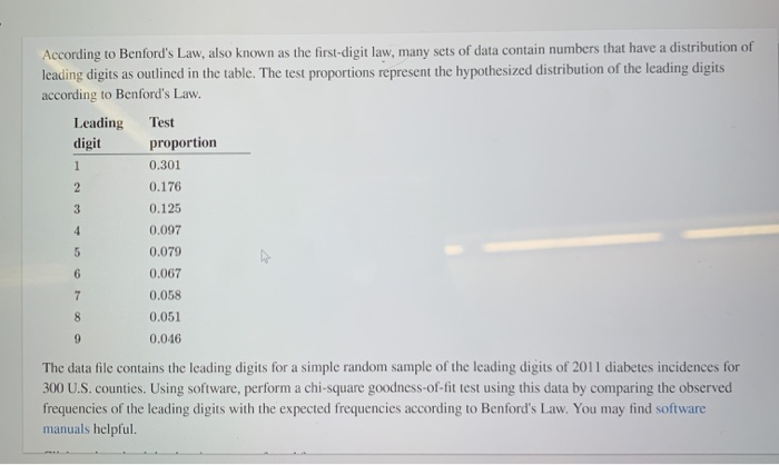 According to Benford's Law, also known as the | Chegg.com