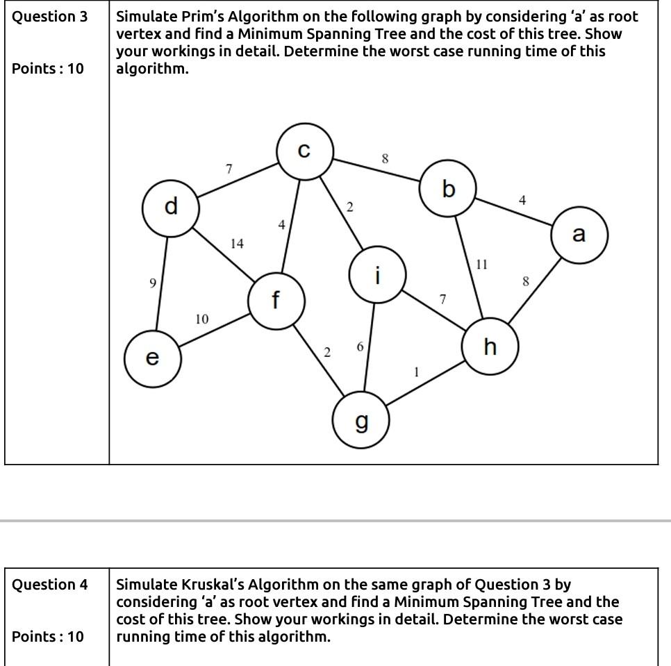 Solved \begin{tabular}{|l|l|} \hline Question 4 & Simulate | Chegg.com