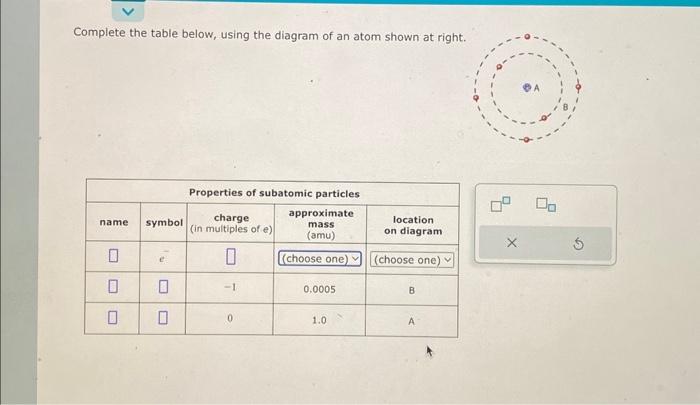 Complete the table below, using the diagram of an | Chegg.com