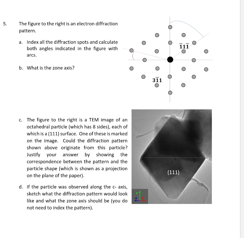 Solved The figure to the right is an electron | Chegg.com