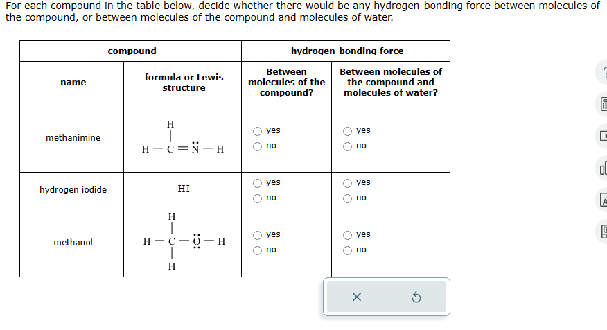 Solved For each compound in the table below, decide whether | Chegg.com