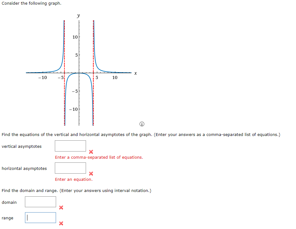 Solved Consider the following graph.Find the equations of | Chegg.com