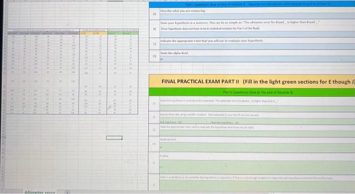 Solved FINAL PRACTICAL EXAM PART II (Fill in the light green | Chegg.com