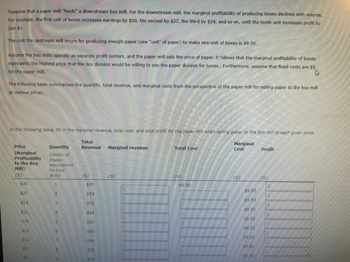 Solved Suppose that a paper mill "feeds" a downstream box | Chegg.com