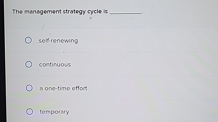 Solved The management strategy cycle is | Chegg.com