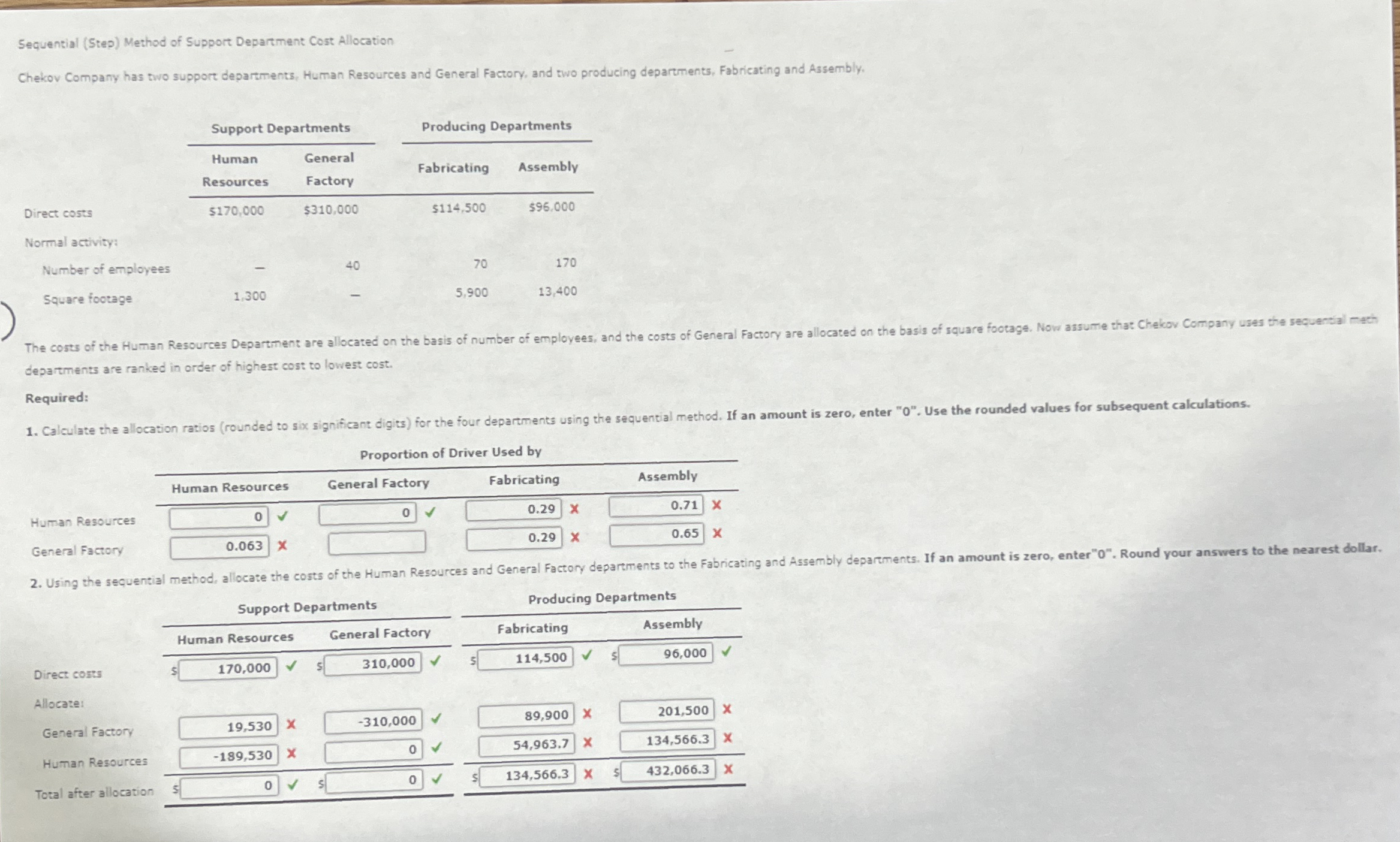 Solved Sequential (Step) ﻿Method of Support Department Cost | Chegg.com