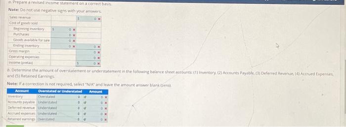 Solved Analyzing Impact of Inventory Errors on Reporting The | Chegg.com