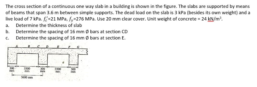 Solved The cross section of a continuous one way slab in a | Chegg.com