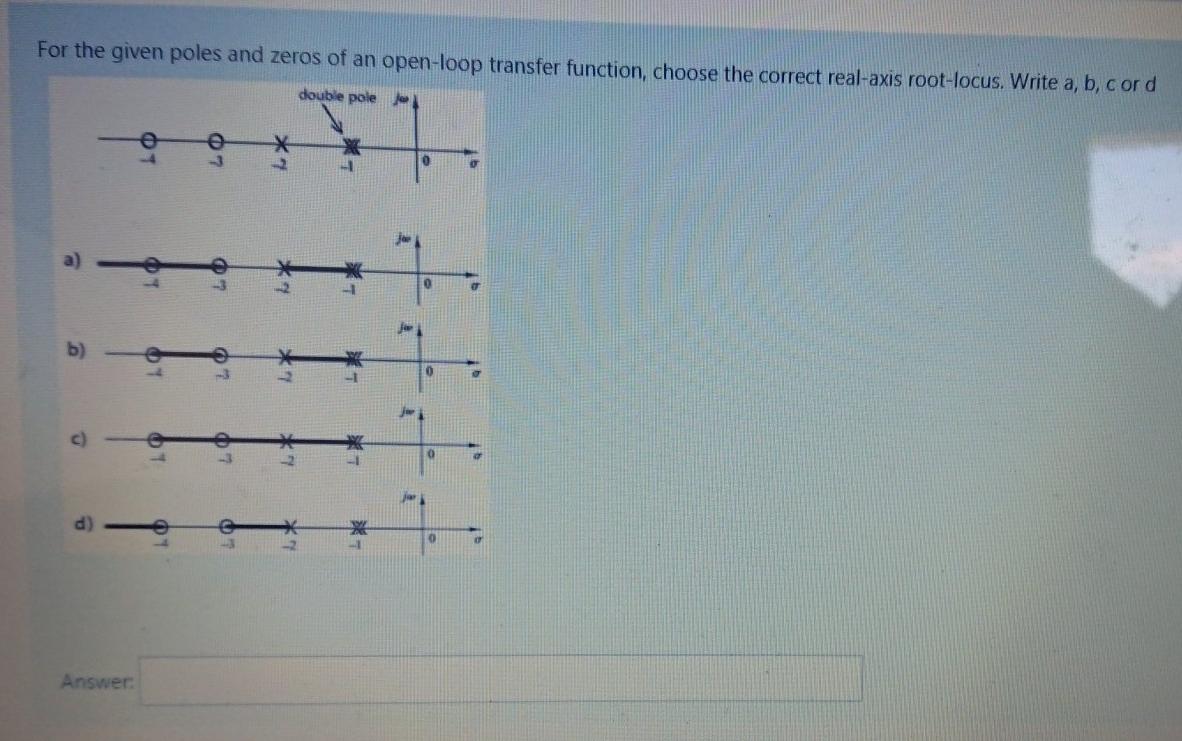 Solved For the given poles and zeros of an open-loop | Chegg.com