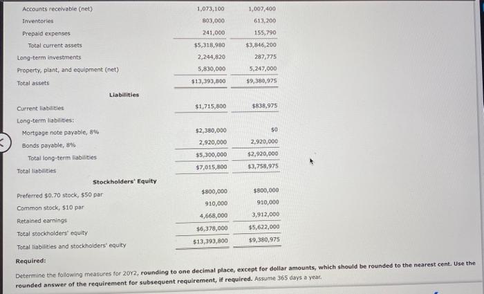 Solved Measures of liquidity, Solvency, and Profitability | Chegg.com