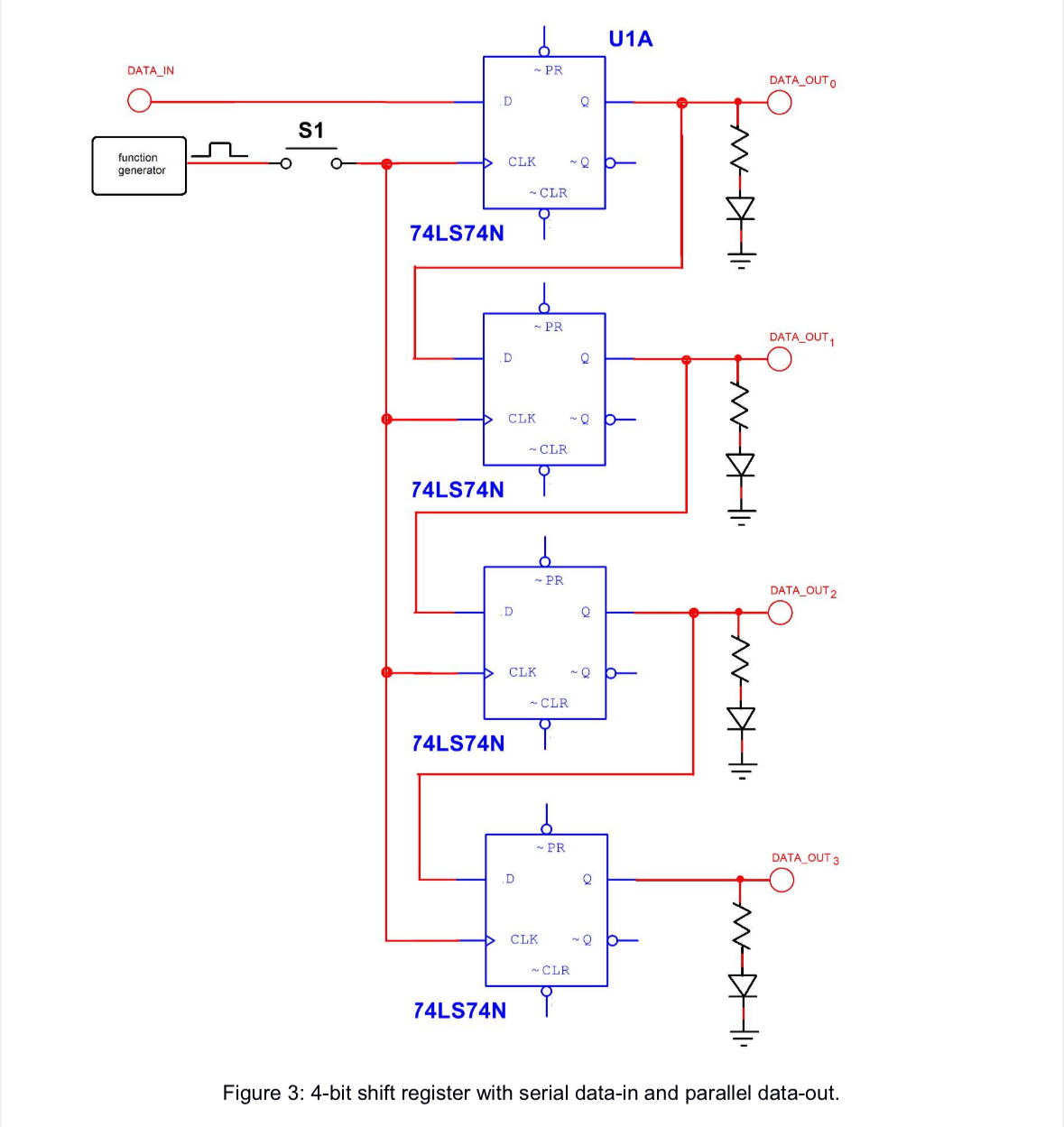Shown in Figure 3 ﻿is a 4-bit shift register that you | Chegg.com