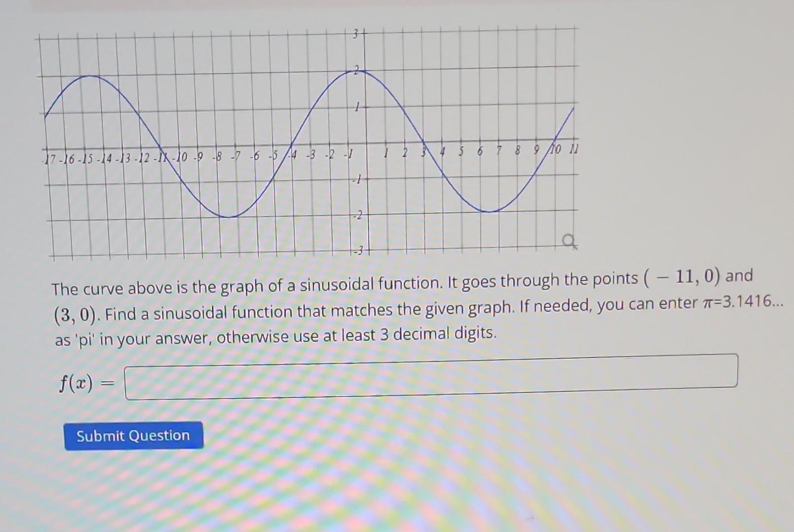 Solved The curve above is the graph of a sinusoidal | Chegg.com
