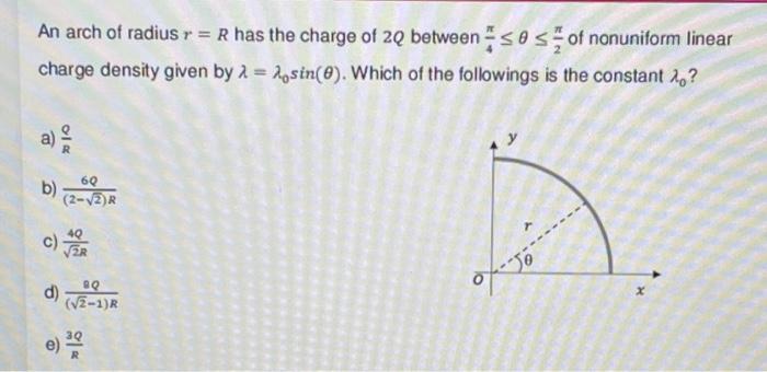 Solved An arch of radius r=R has the charge of 2Q between | Chegg.com