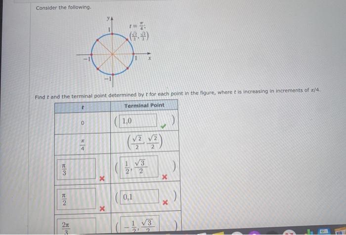 Solved Consider the following. 1 = Find t and the terminal | Chegg.com