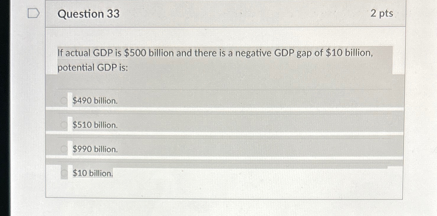 Solved Question 332 ﻿ptsIf actual GDP is $500 ﻿billion and | Chegg.com