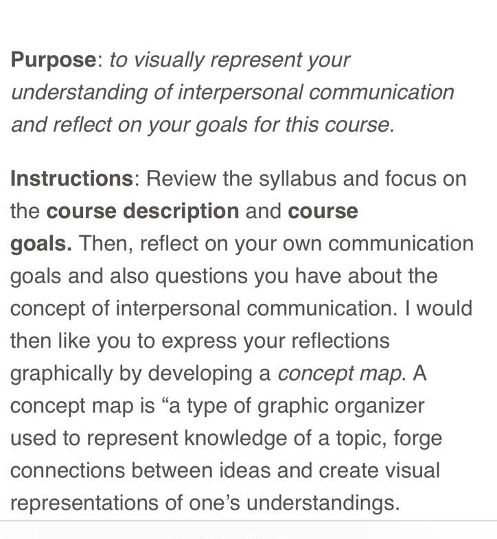Solved Purpose: to visually represent your understanding of | Chegg.com