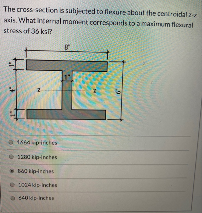 Solved The cross-section is subjected to flexure about the | Chegg.com