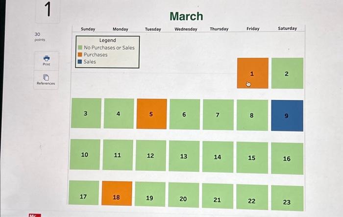 Solved 1 30 points Mc Print References Sunday Legend No | Chegg.com