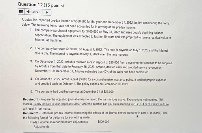 Solved Question 12 (15 points) = Listen Arbutus Inc. | Chegg.com