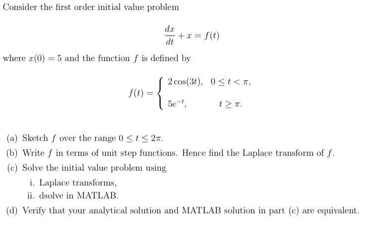 Solved Consider the first order initial value problem dx dt | Chegg.com