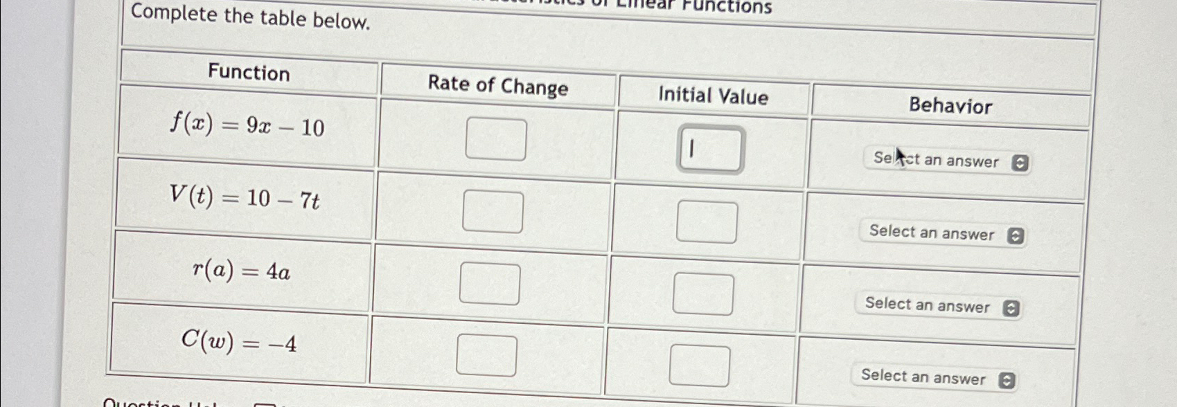 Solved Complete the table below.\table[[Function,Rate of | Chegg.com