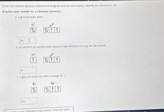 Solved Given The Valence Electron Orbital Level Diagram And 1425