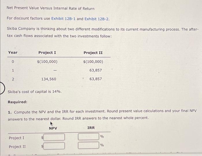 Solved Net Present Value Versus Internal Rate of Return For | Chegg.com