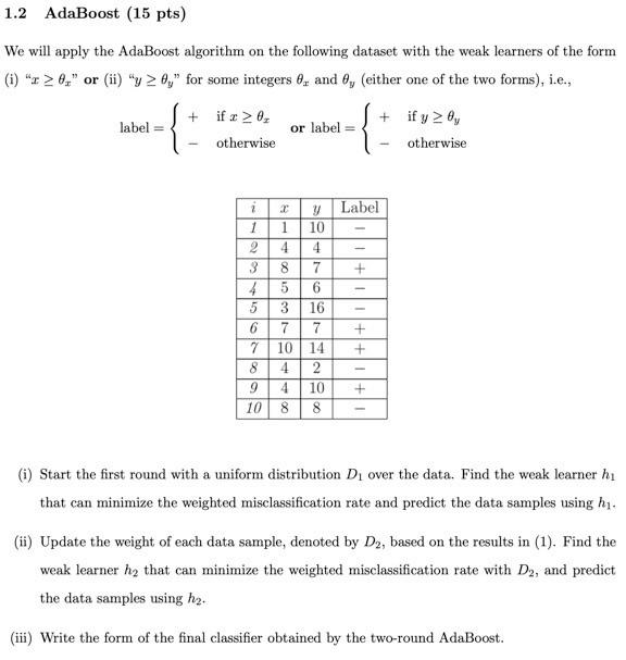 Solved 1.2 AdaBoost (15 pts) We will apply the AdaBoost | Chegg.com