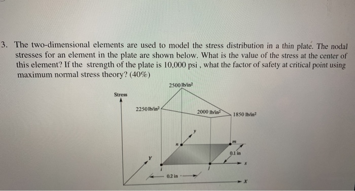 Solved 3. The two-dimensional elements are used to model the | Chegg.com