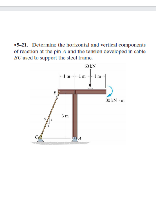 Solved •5-21. Determine the horizontal and vertical | Chegg.com